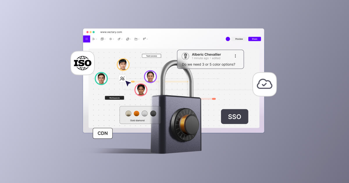 Vectary | The power of Business workspaces